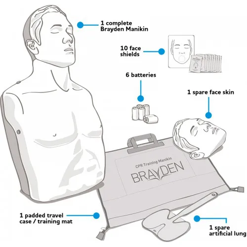 Brayden LED CPR Mannequin - Realistic Blood Flow