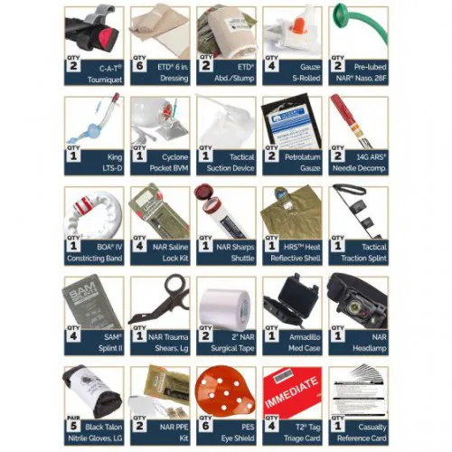 Medic Trauma Pack (CCRK) - Essential First Aid Gear