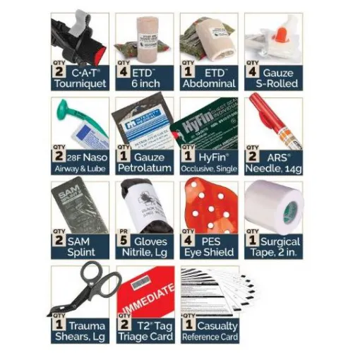 Combat Casualty Response Squad Kit Online Now