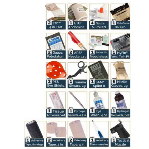 K9 Tactical Field Kit with Chitogauze PRO Now!