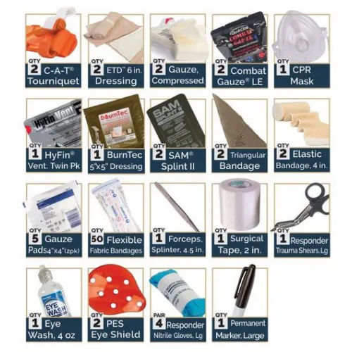 Range Trauma First Aid Kit - Hard Case Now!